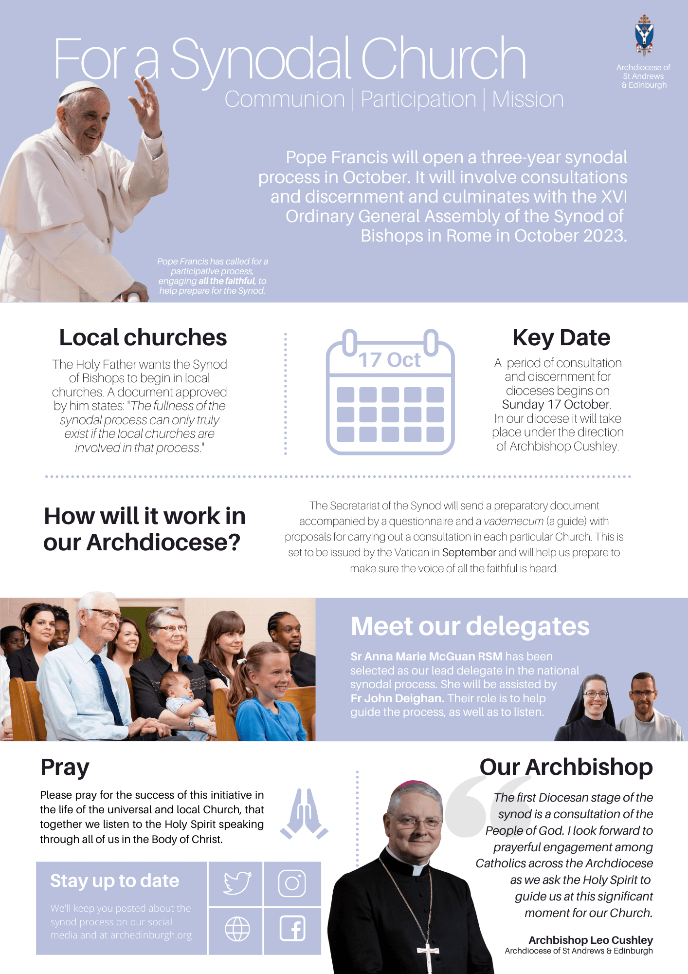 Synod: consultation of the people of God - Archdiocese of Edinburgh and ...